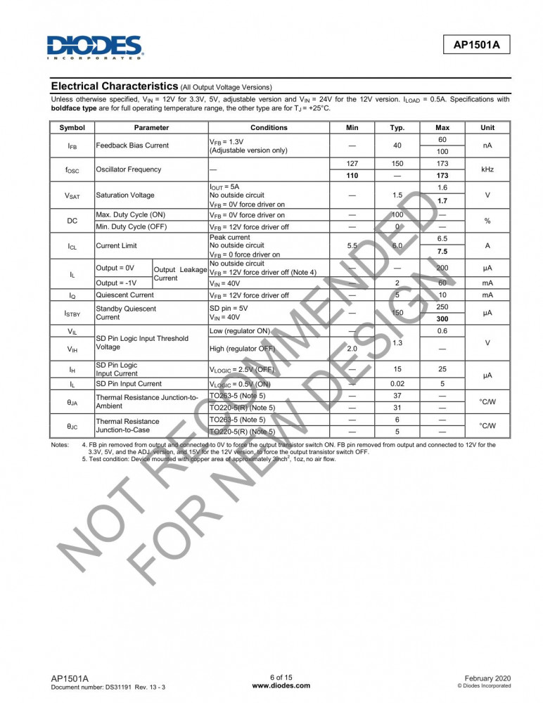 AP1501A datasheet page 6