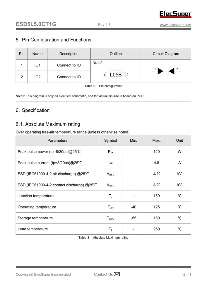 ESD5L5.0CT1G datasheet page 2
