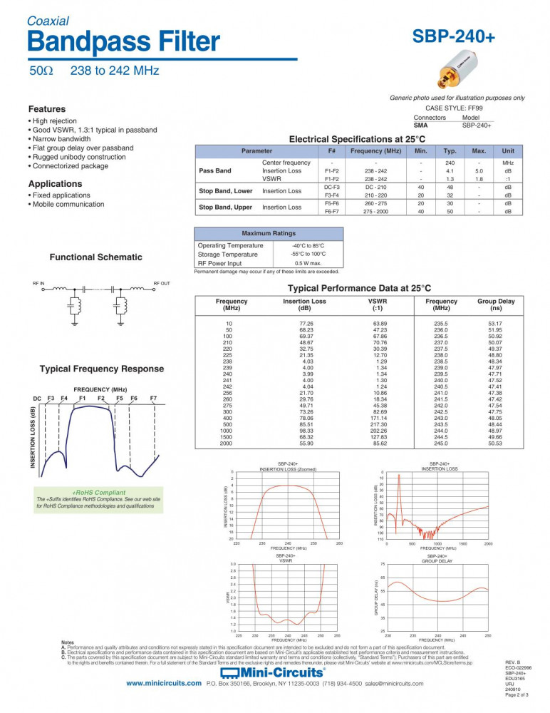 SBP-240+ datasheet page 2