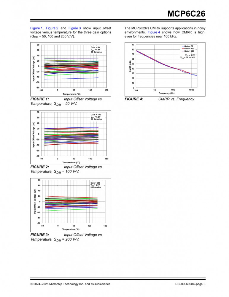 MCP6C26 datasheet preview, page 3