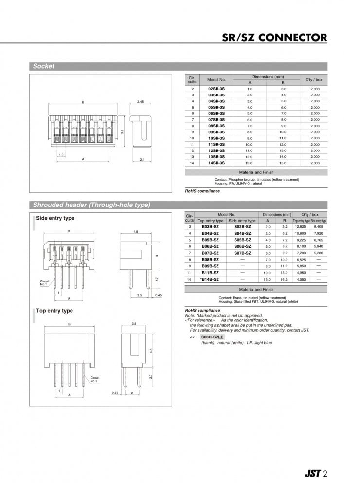 JST SR/SZ connector catalogue page 2