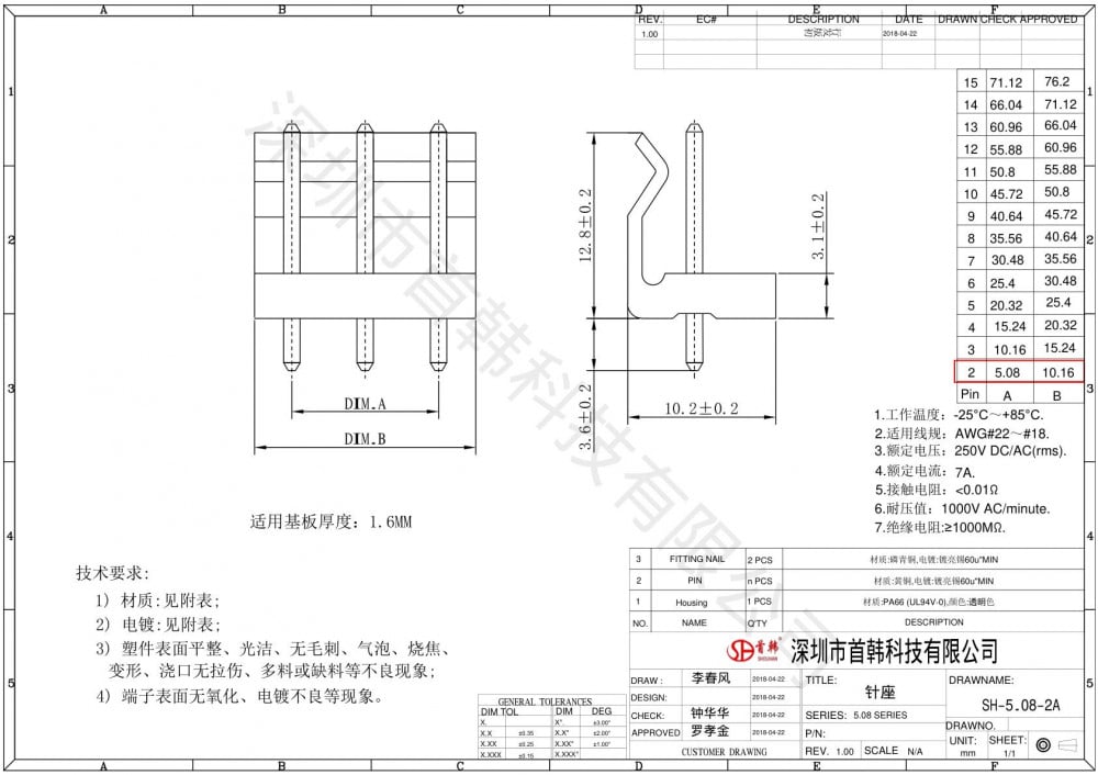 SH-5.08-2A specification page 1