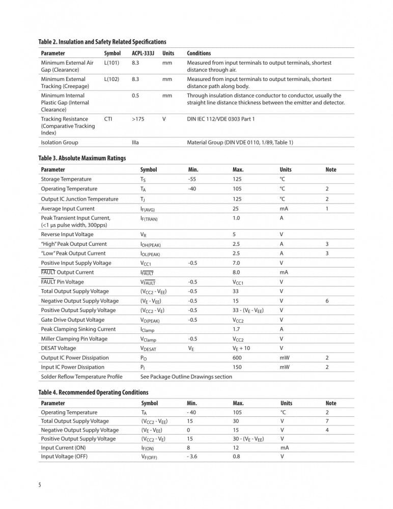 ACPL-333J-500E datasheet page 5