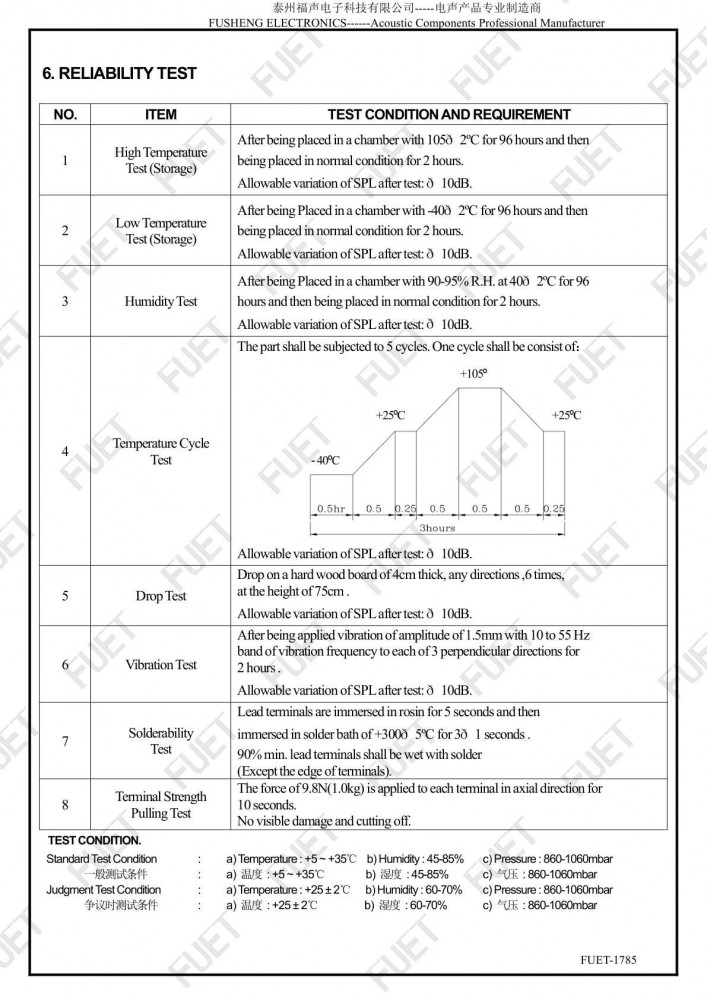 FUET-1785 specification page 5