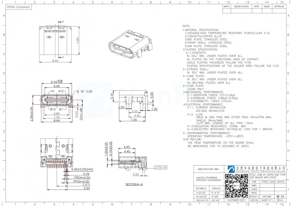 TYPEC-324G-ACP24 technical drawing page 1