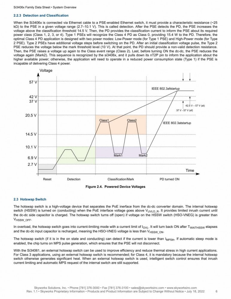 SI34061-A-GMR datasheet page 6