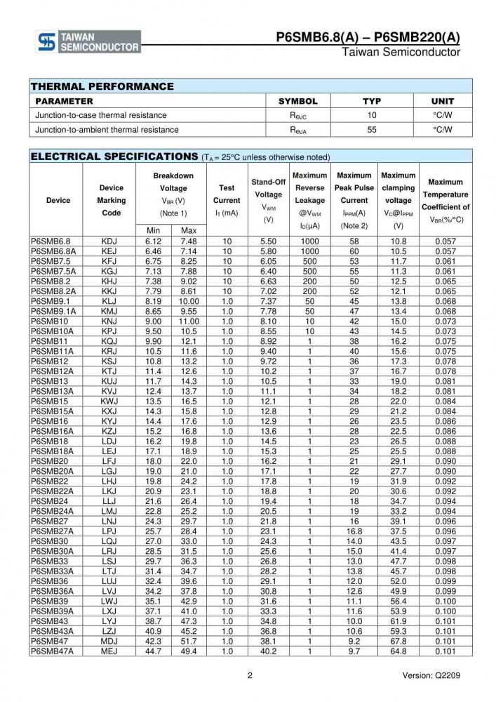 P6SMB170A datasheet page 2