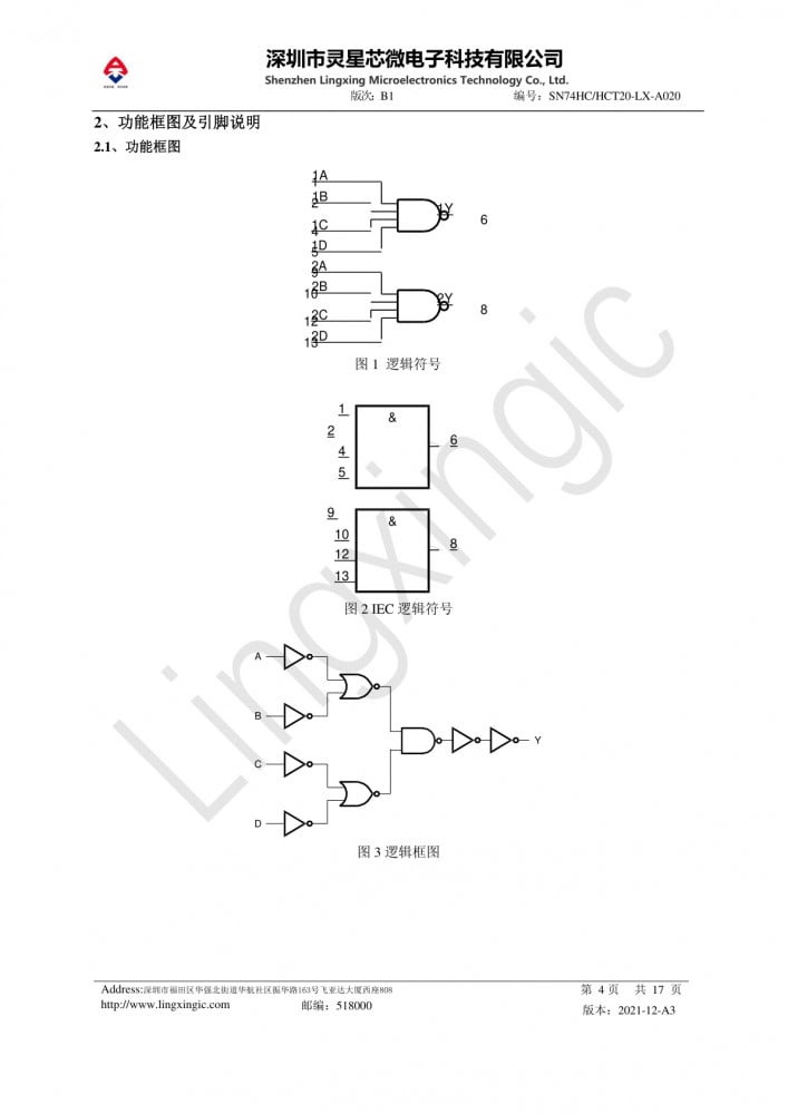 SN74HC20 datasheet page 4