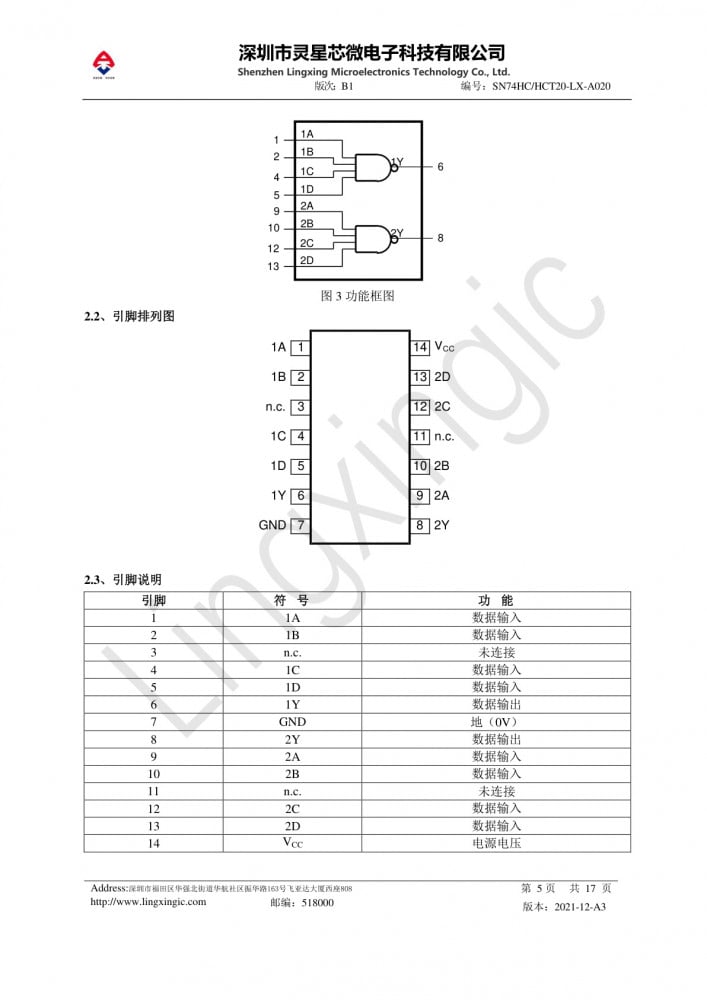 SN74HC20 datasheet page 5