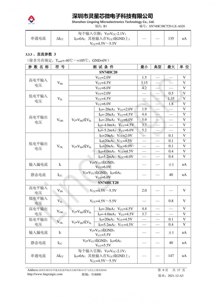 SN74HC20 datasheet page 9