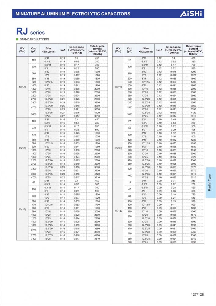 AISHI datasheet page 8