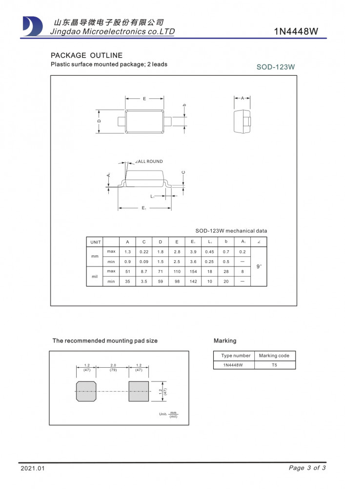 1N4448W datasheet page 3
