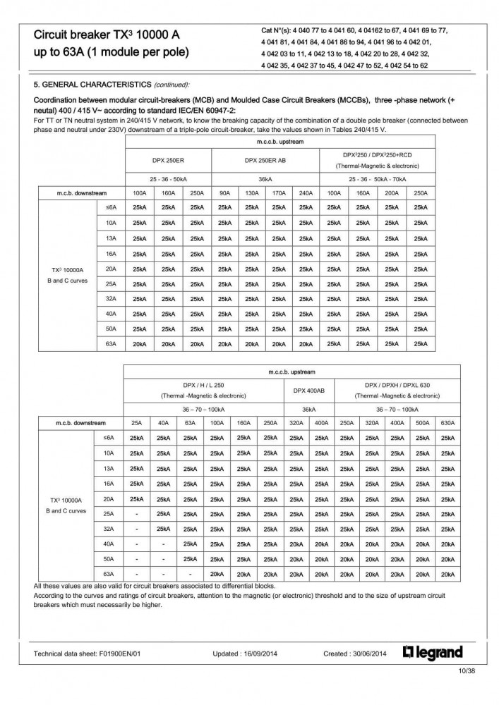 Legrand TX³ technical document page 10