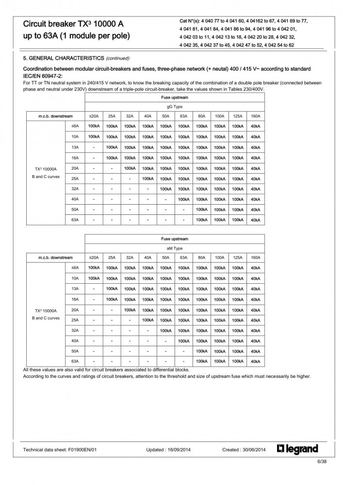Legrand TX³ technical document page 6