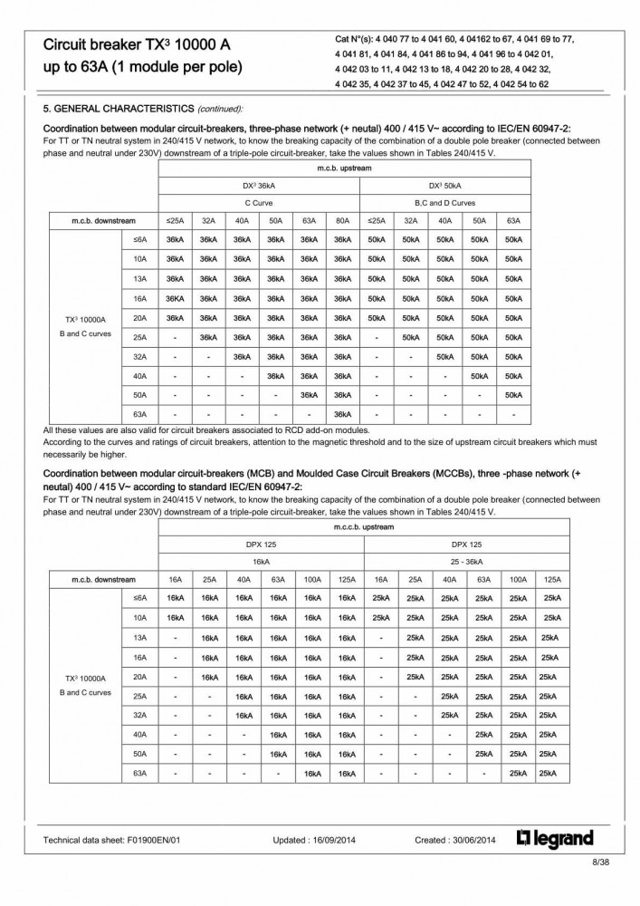 Legrand TX³ technical document page 8