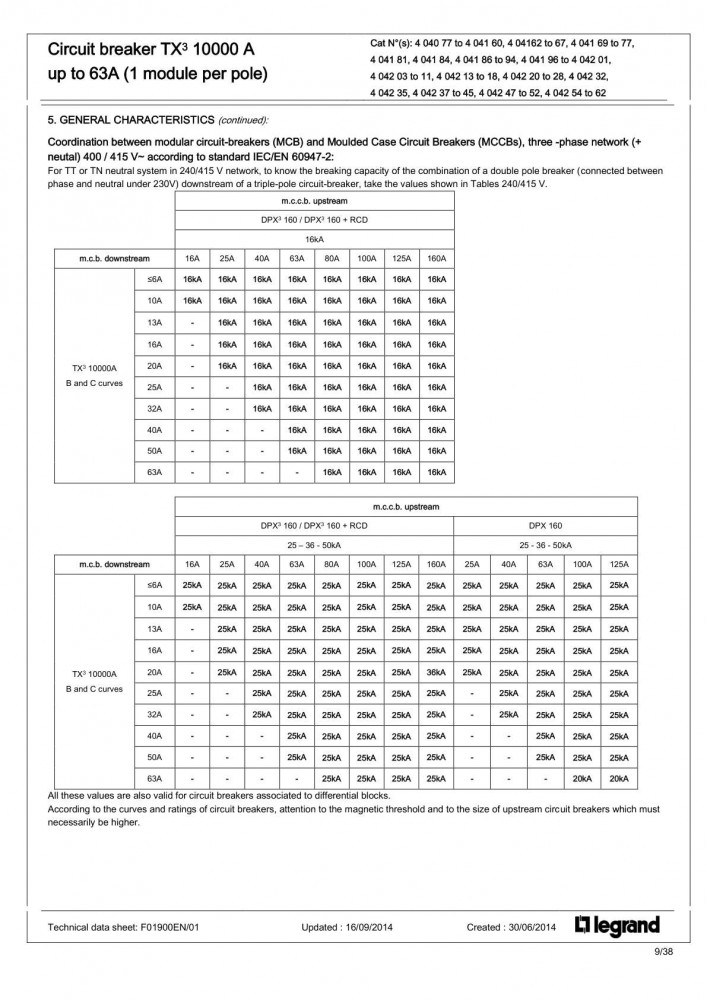 Legrand TX³ technical document page 9