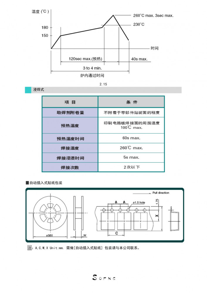 SOFNG DC-039 technical document page 6