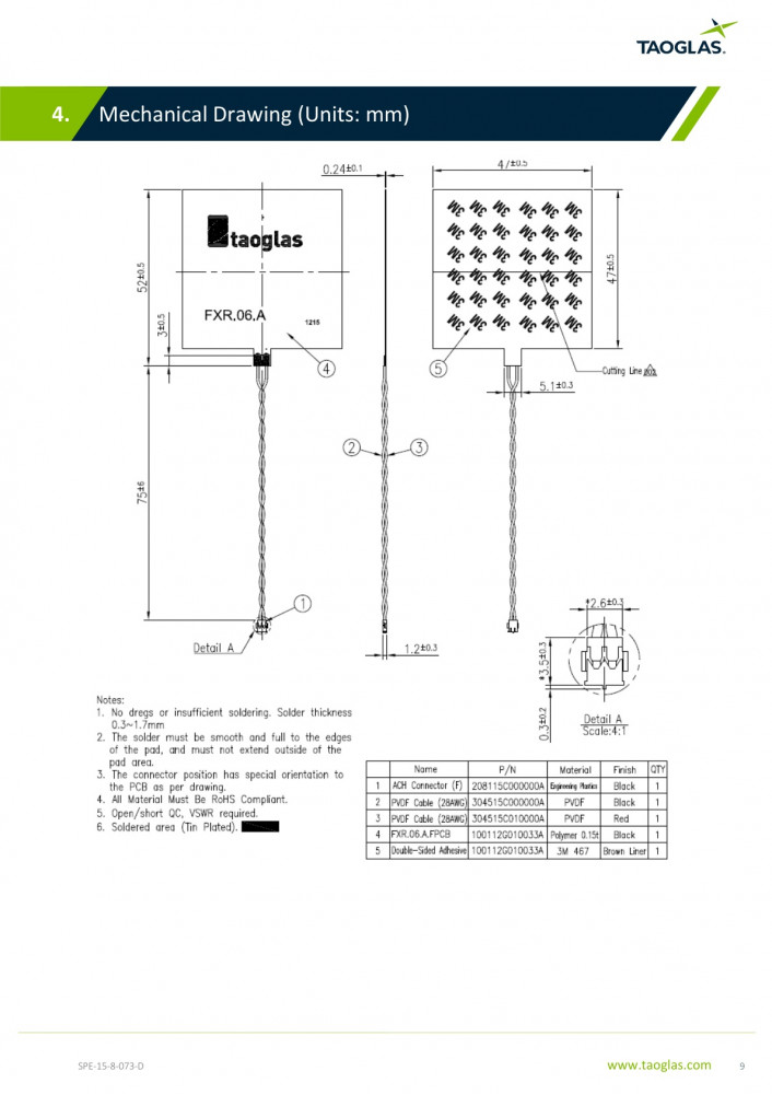 FXR.06.52.0075X.A datasheet page 9