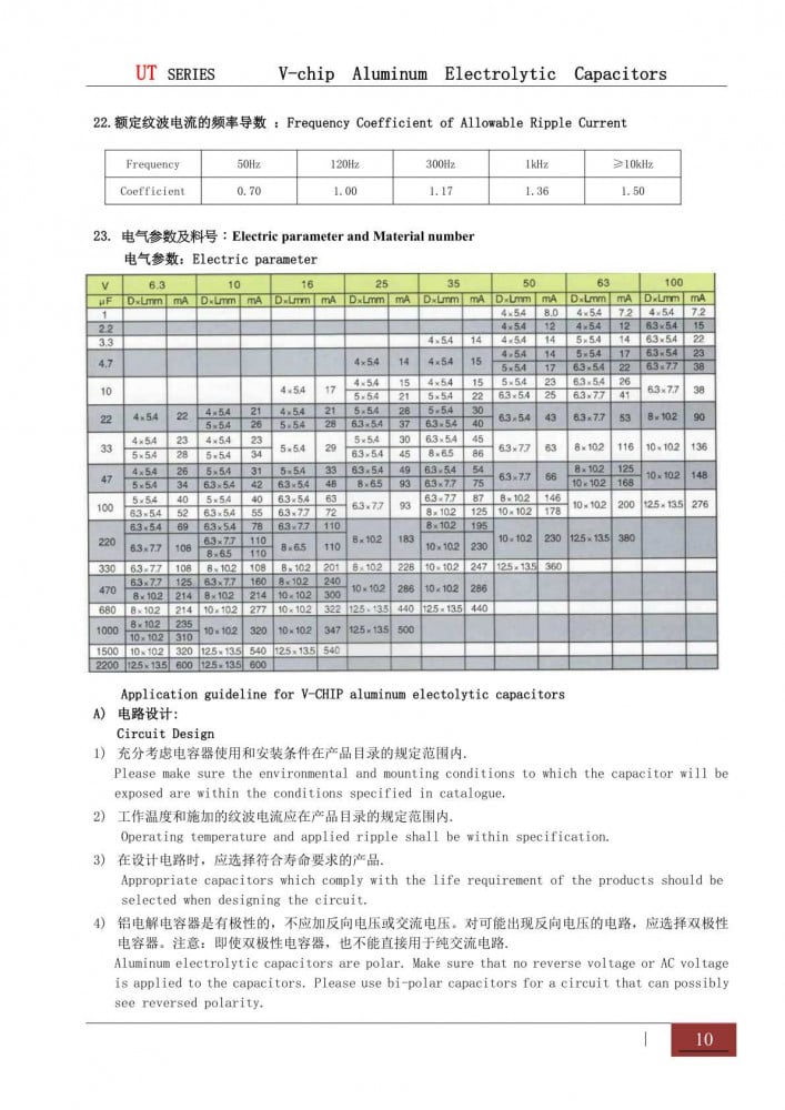 UT Series specification page 10