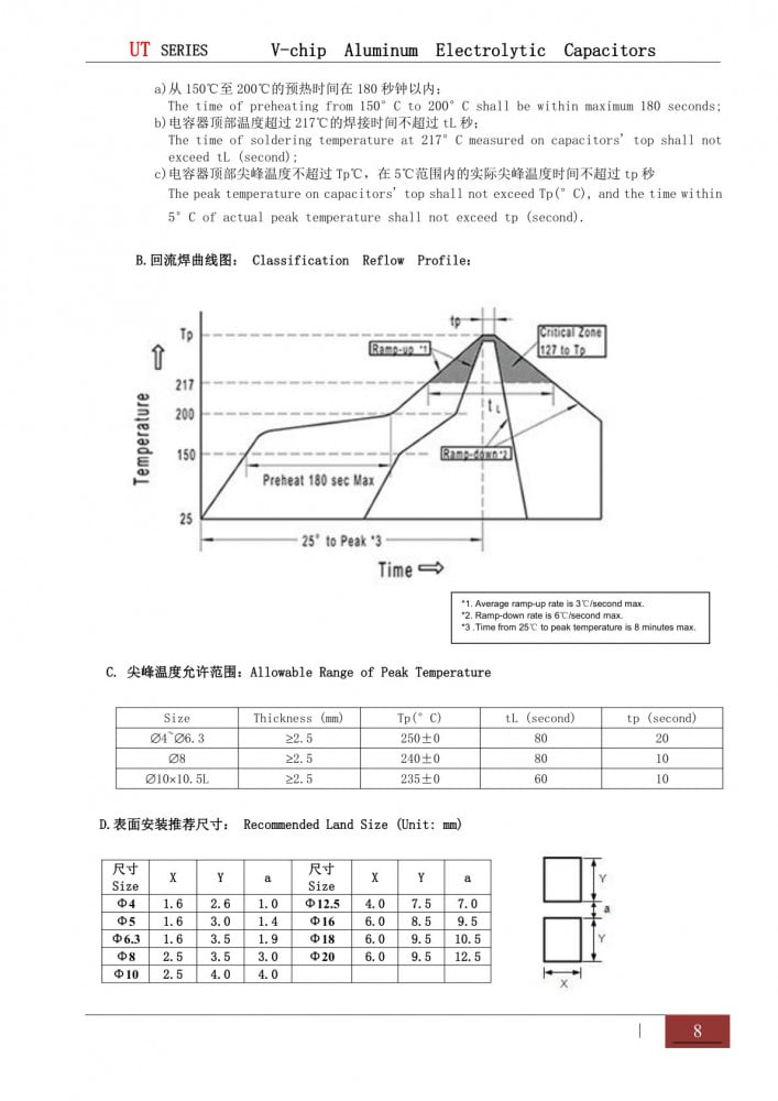 UT Series specification page 8