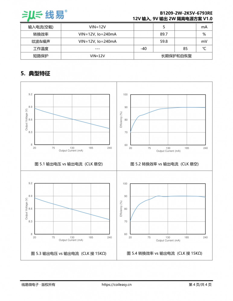 B1209-2W-2K5V-6793RE technical document page 4