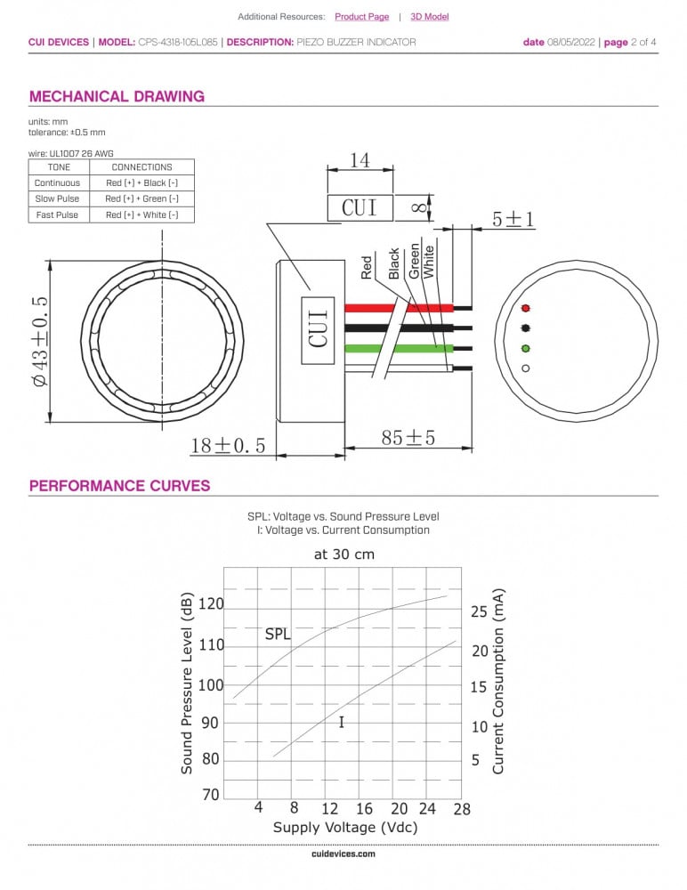 CPS-4318-105L085 datasheet page 2