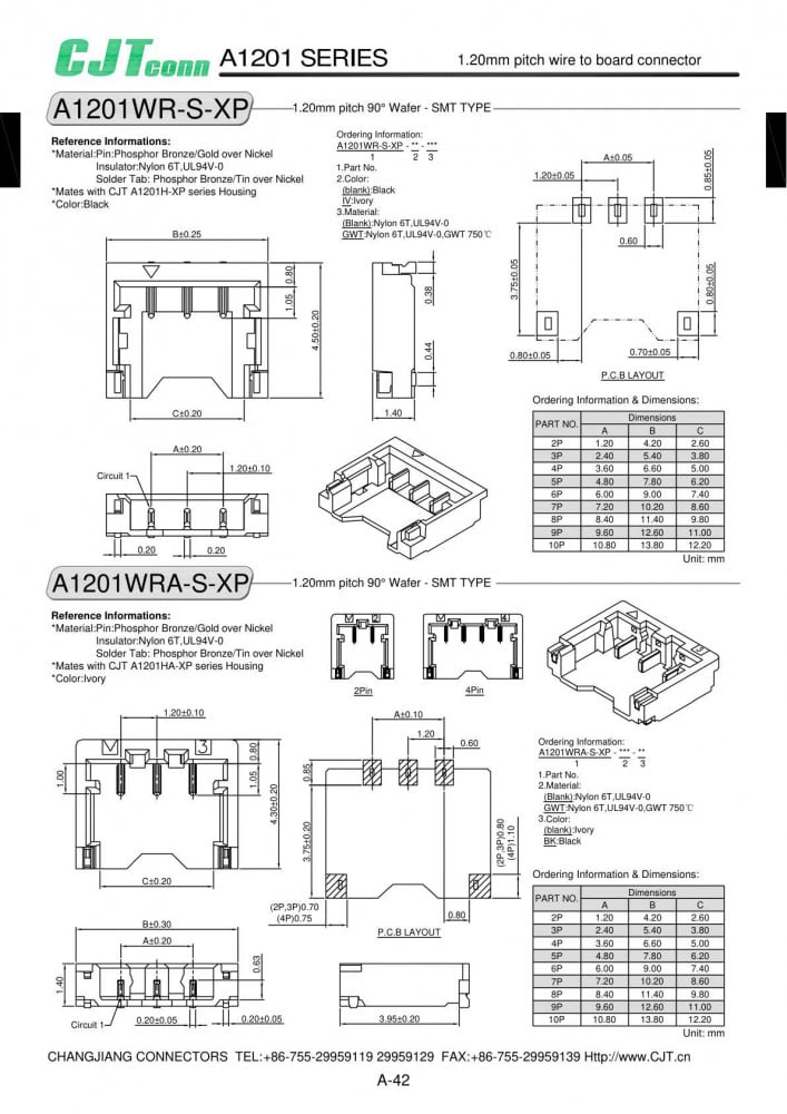 CJT A1201 series datasheet page 7