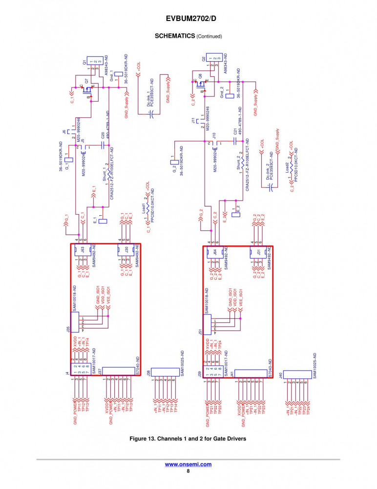 SECO-GDBB-GEVB manual page 8