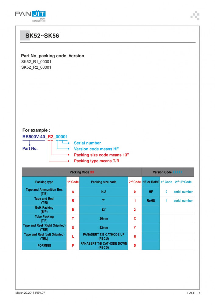 PANJIT SK52 to SK56 datasheet page 4