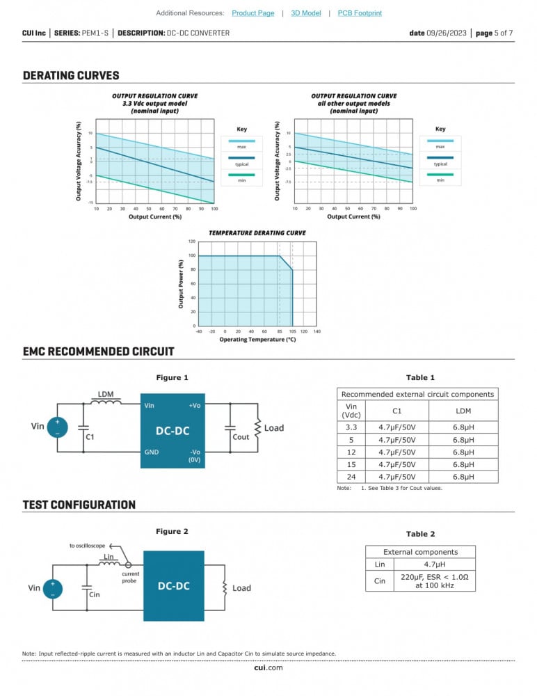 PEM1-S series datasheet page 5
