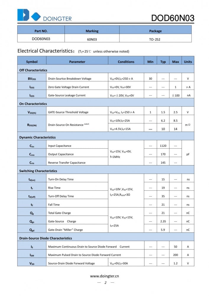 DOD60N03 datasheet page 2