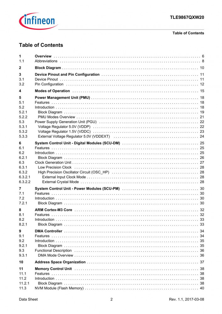TLE9867QXW20 datasheet page 2