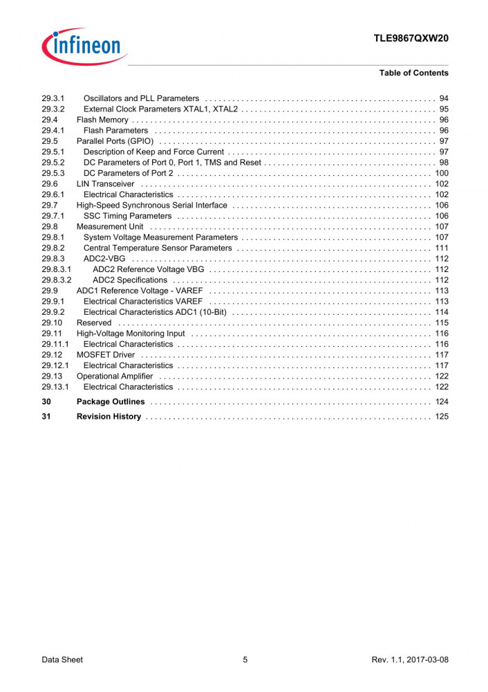 TLE9867QXW20 datasheet page 5