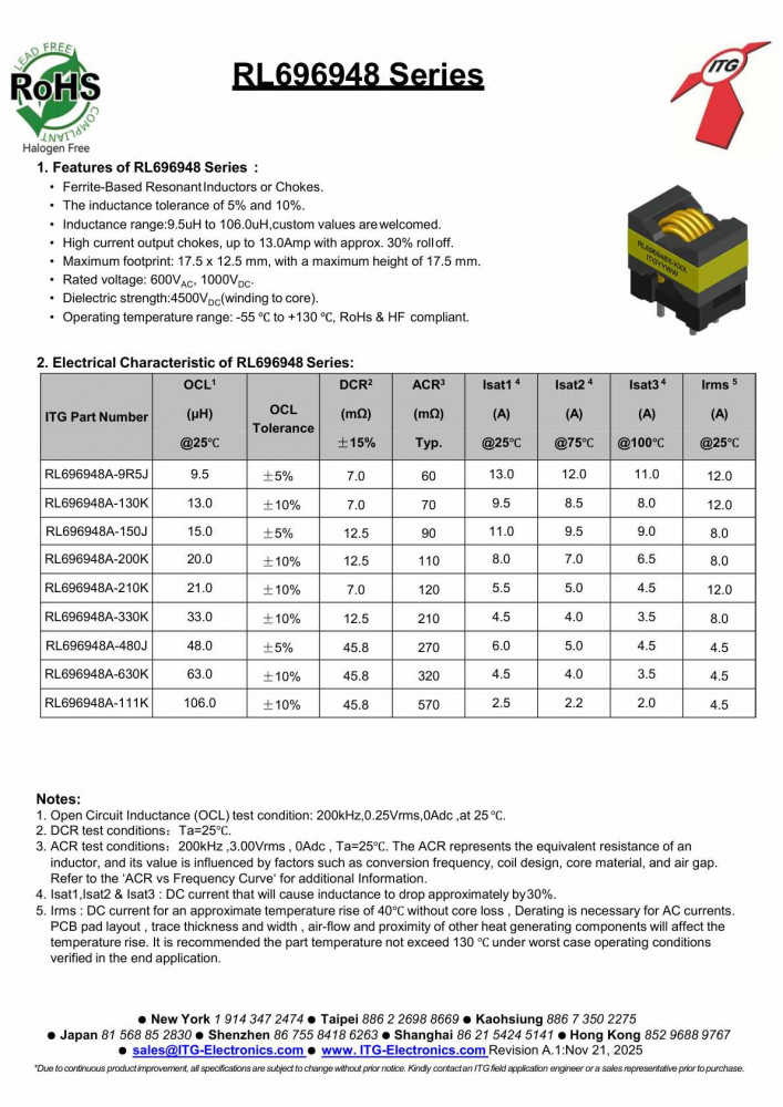 RL696948 datasheet page 1