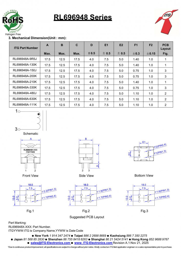 RL696948 datasheet page 2