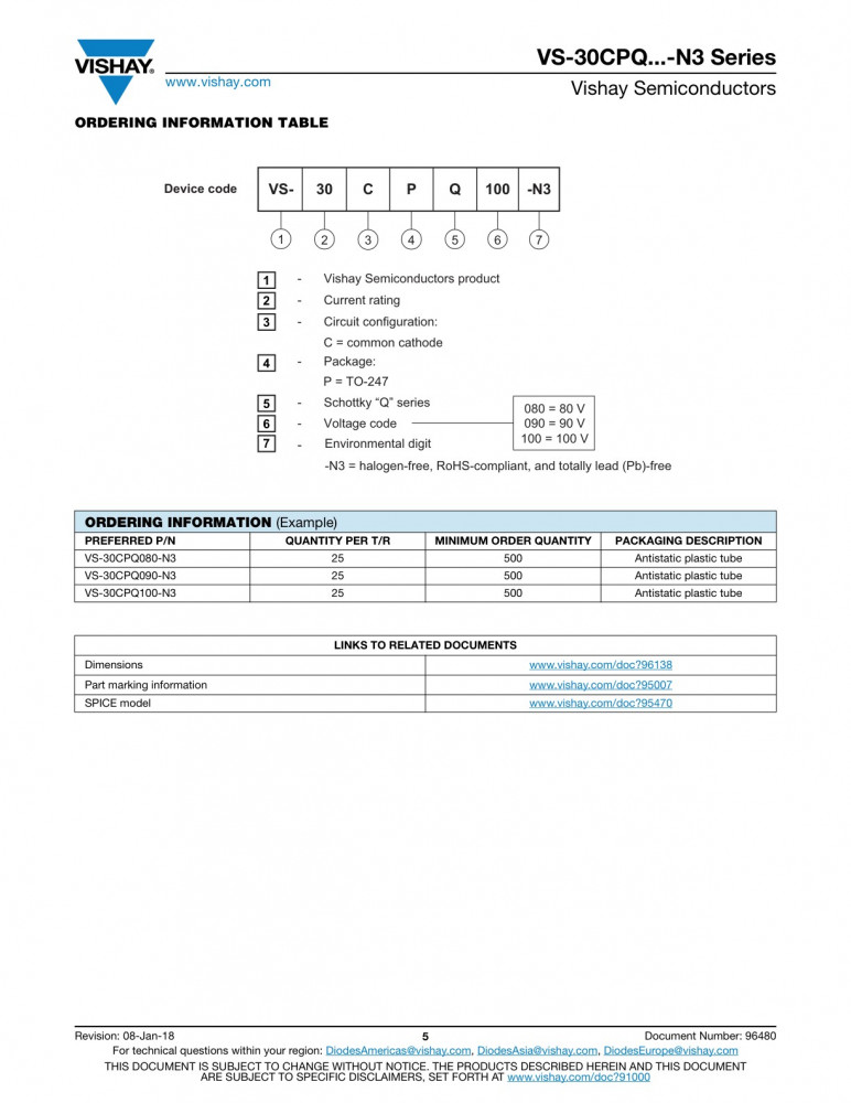 VS-30CPQ datasheet page 5