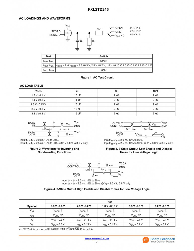 FXL2TD245 datasheet page 7