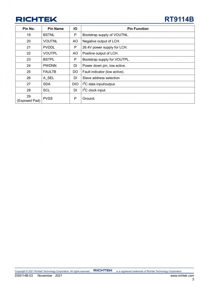 RT9114B datasheet page 3
