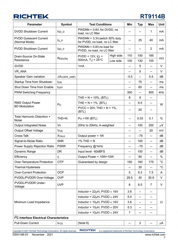 RT9114B datasheet page 7
