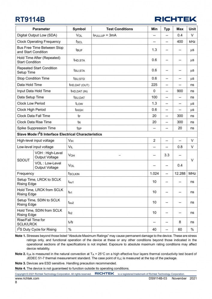 RT9114B datasheet page 8