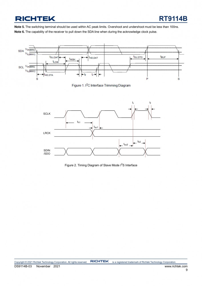 RT9114B datasheet page 9