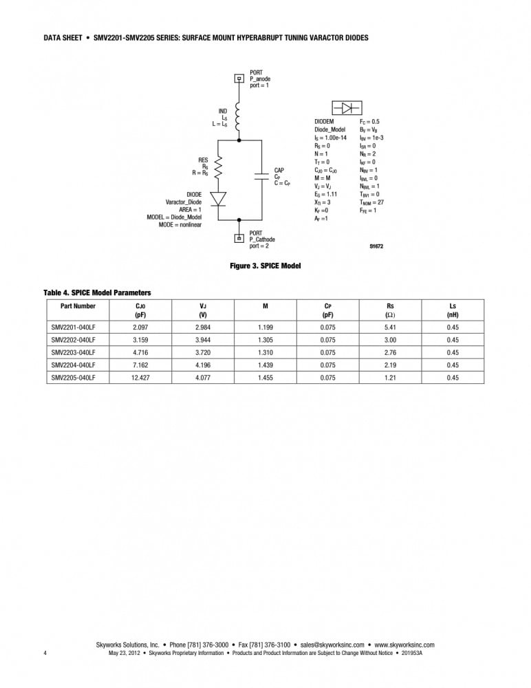 SMV2202-040LF datasheet page 4