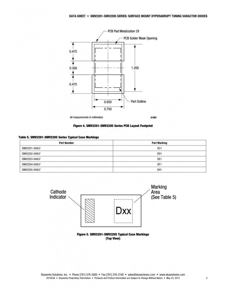 SMV2202-040LF datasheet page 5