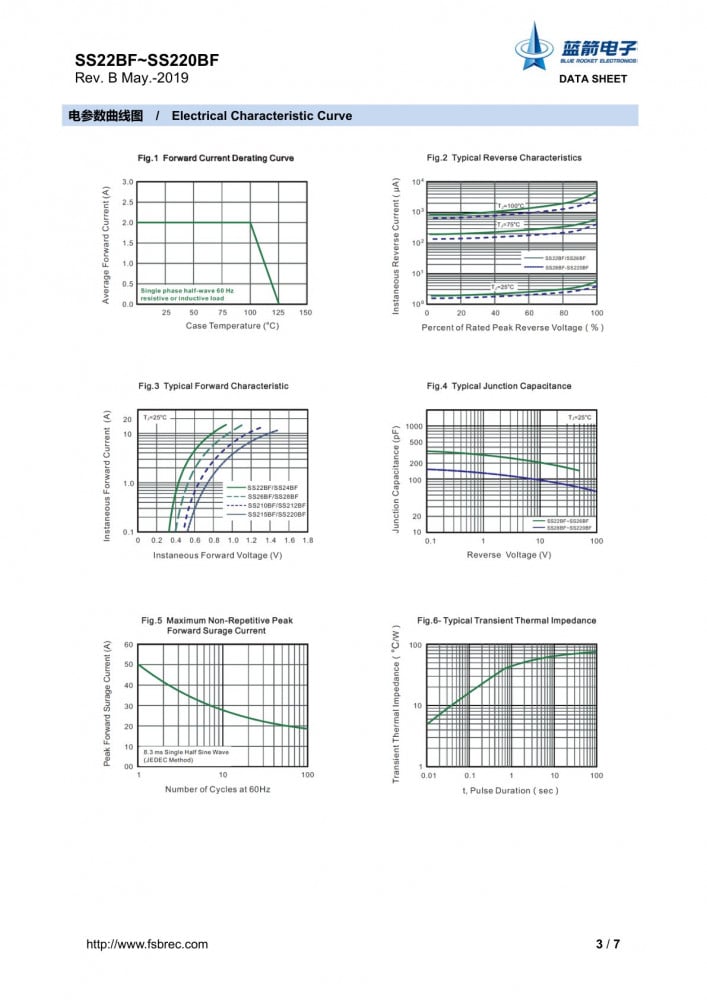 SS210BF datasheet page 3