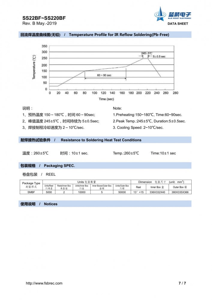 SS210BF datasheet page 7