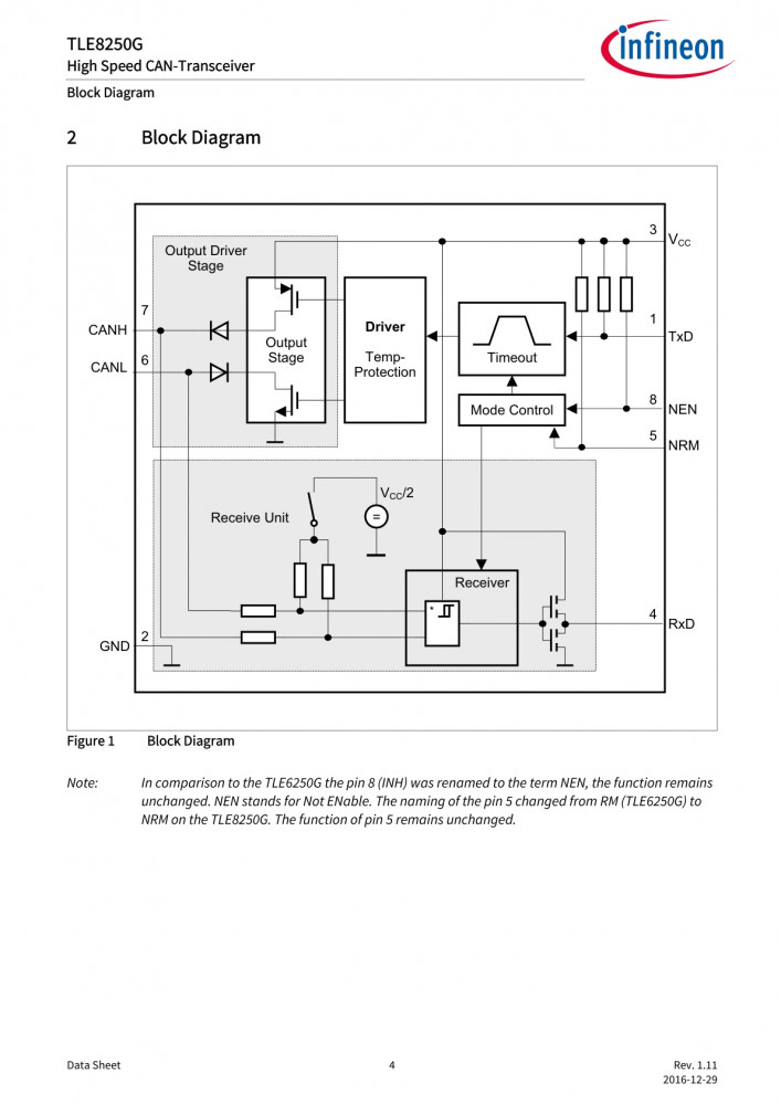 TLE8250G technical document page 4