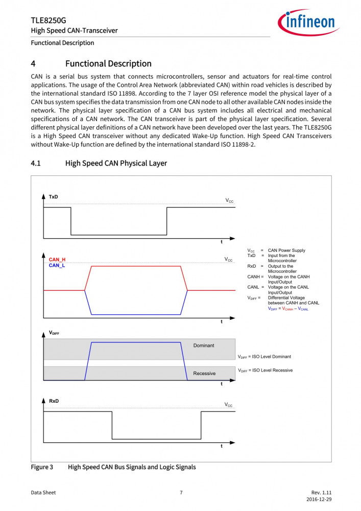 TLE8250G technical document page 7