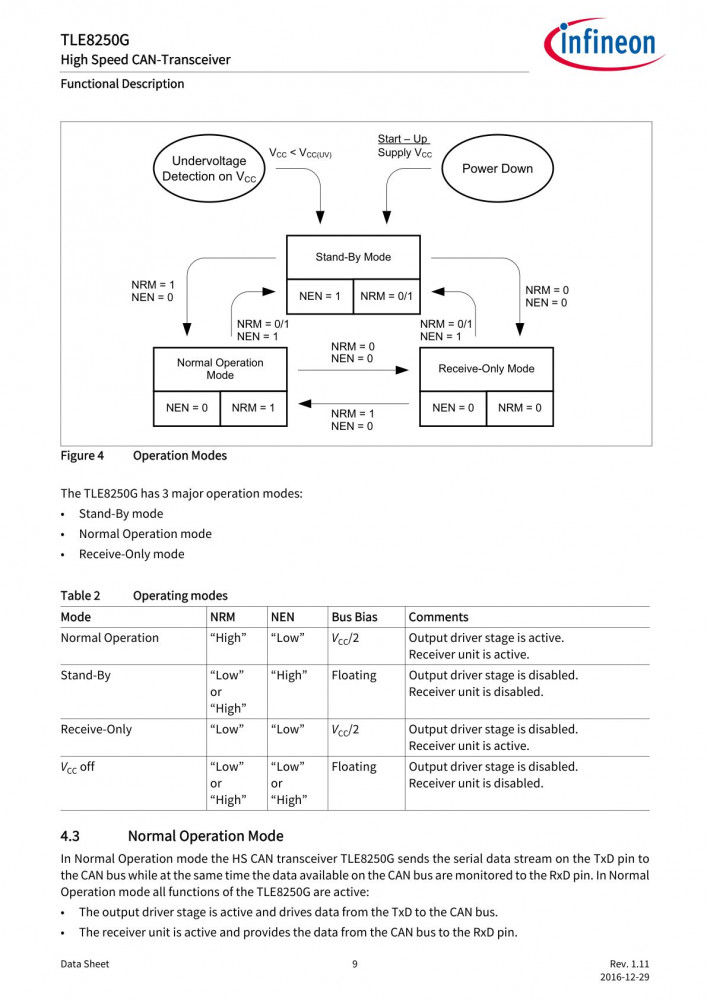 TLE8250G technical document page 9