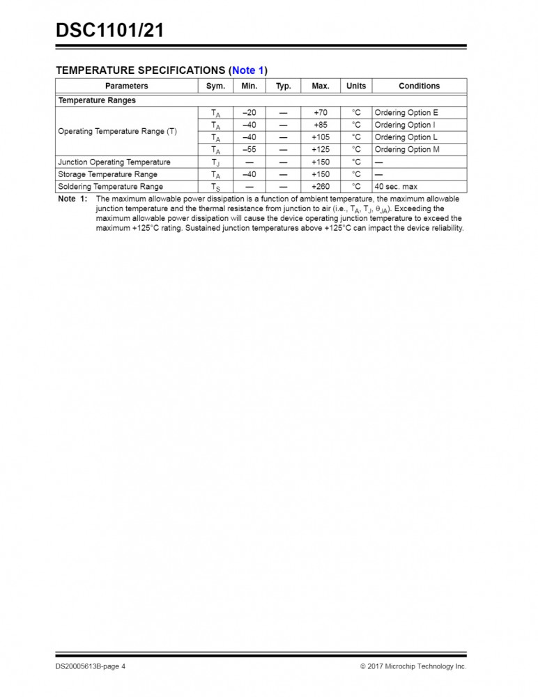 DSC1101/DSC1121 datasheet page 4