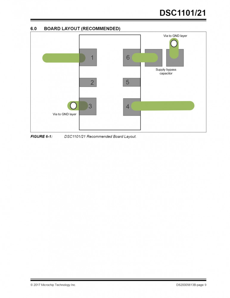 DSC1101/DSC1121 datasheet page 9